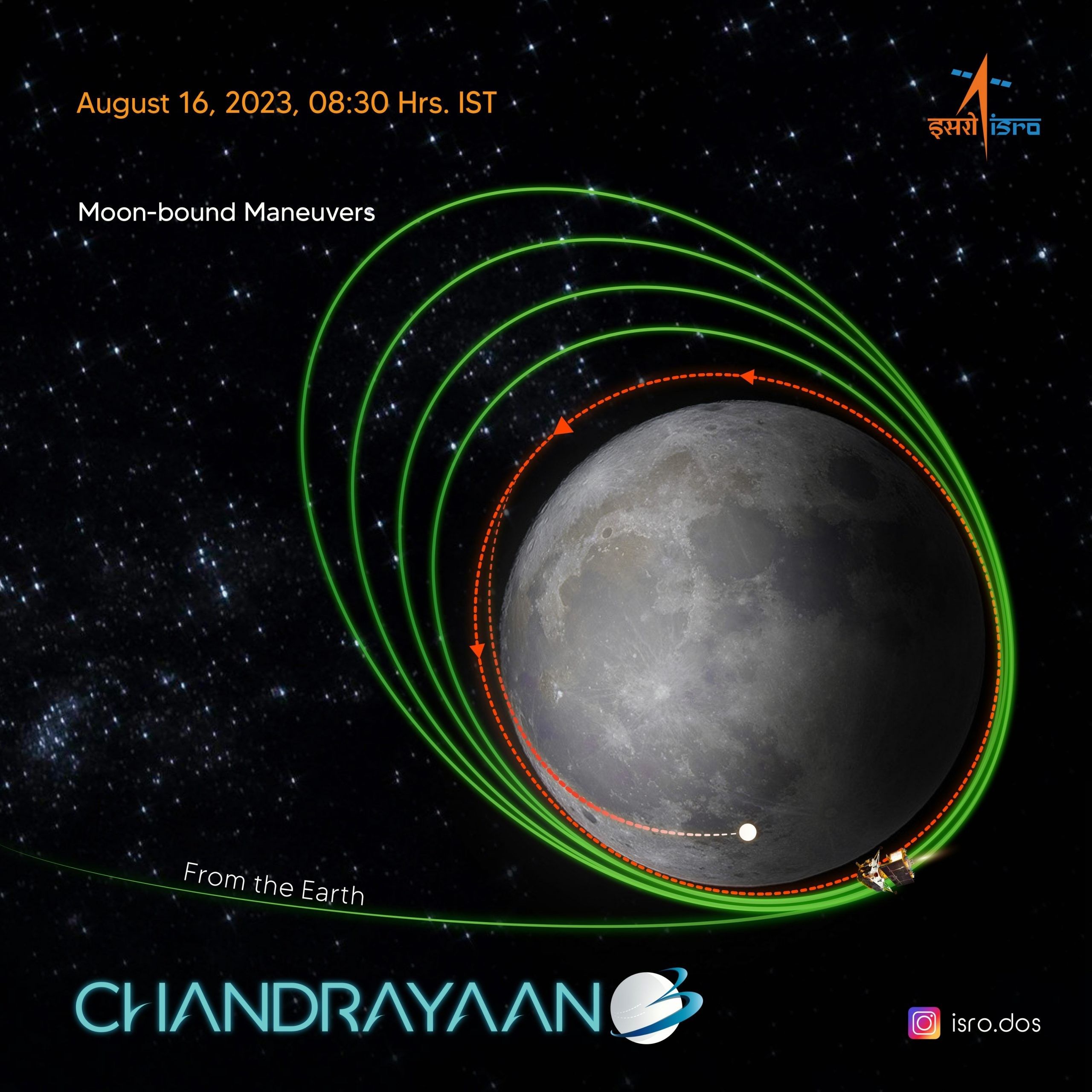 Chandrayaan-3: Lander module separates from propulsion system - EasternEye